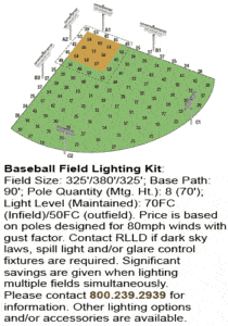 Ballfield Lights | Shelly Lighting