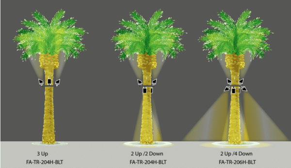 Focus Tree Ring - LED Spot